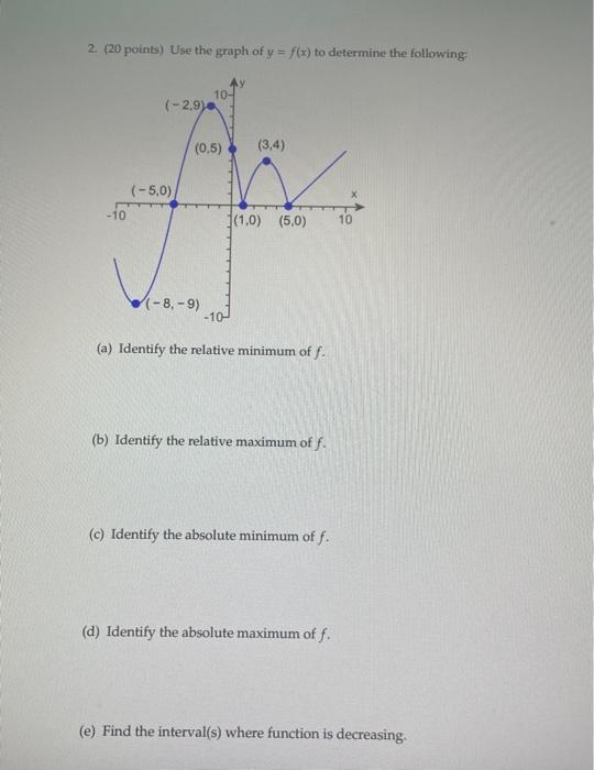 Solved 2. (20 point) Use the graph of y=f(x) to determine | Chegg.com