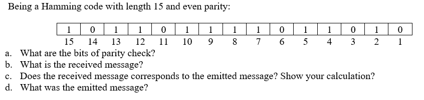 Solved Being a Hamming code with length 15 ﻿and even | Chegg.com