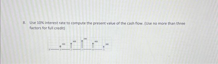 Solved For the diagram below, compute the future value of | Chegg.com
