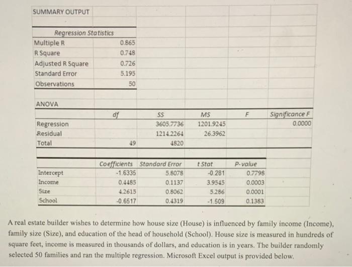 Solved SUMMARY OUTPUT Regression Statistics Multiple R R | Chegg.com