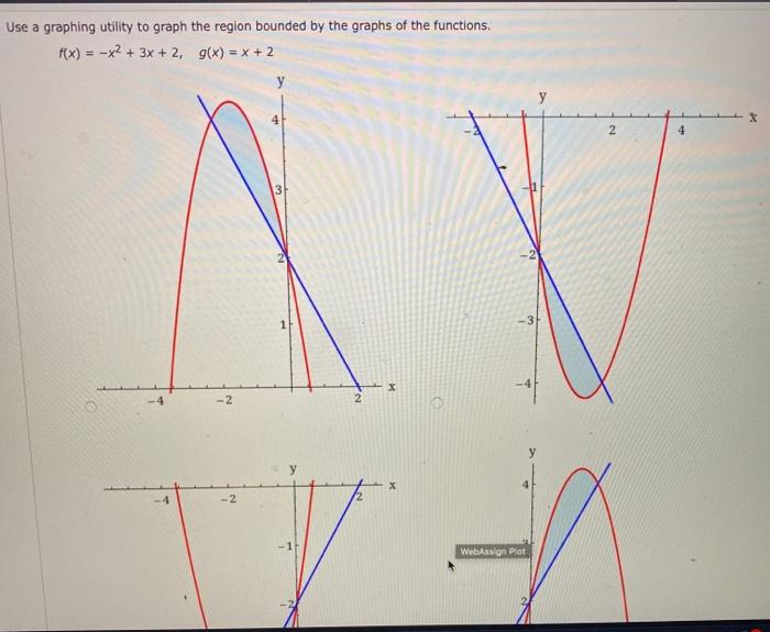 Solved Use a graphing utility to graph the region bounded by | Chegg.com