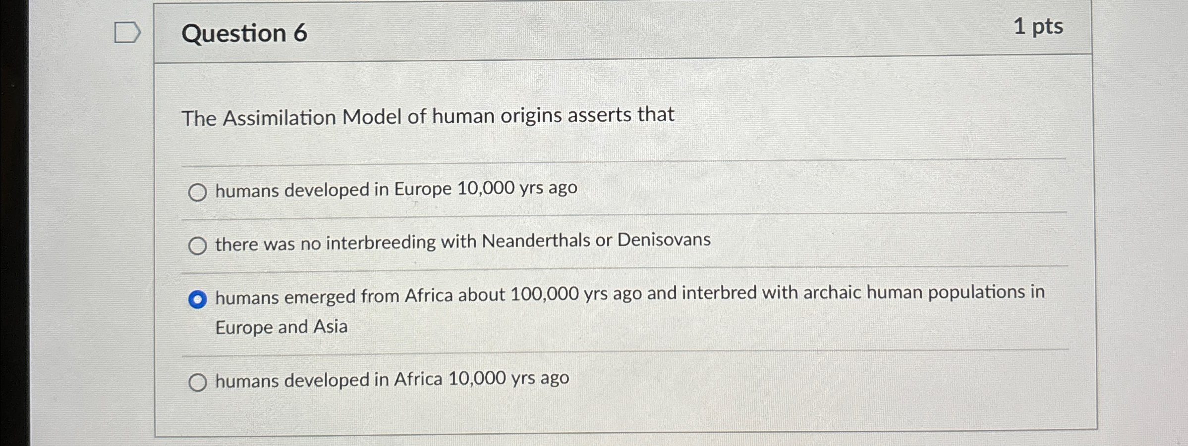 Solved Question 61 ﻿ptsThe Assimilation Model of human | Chegg.com