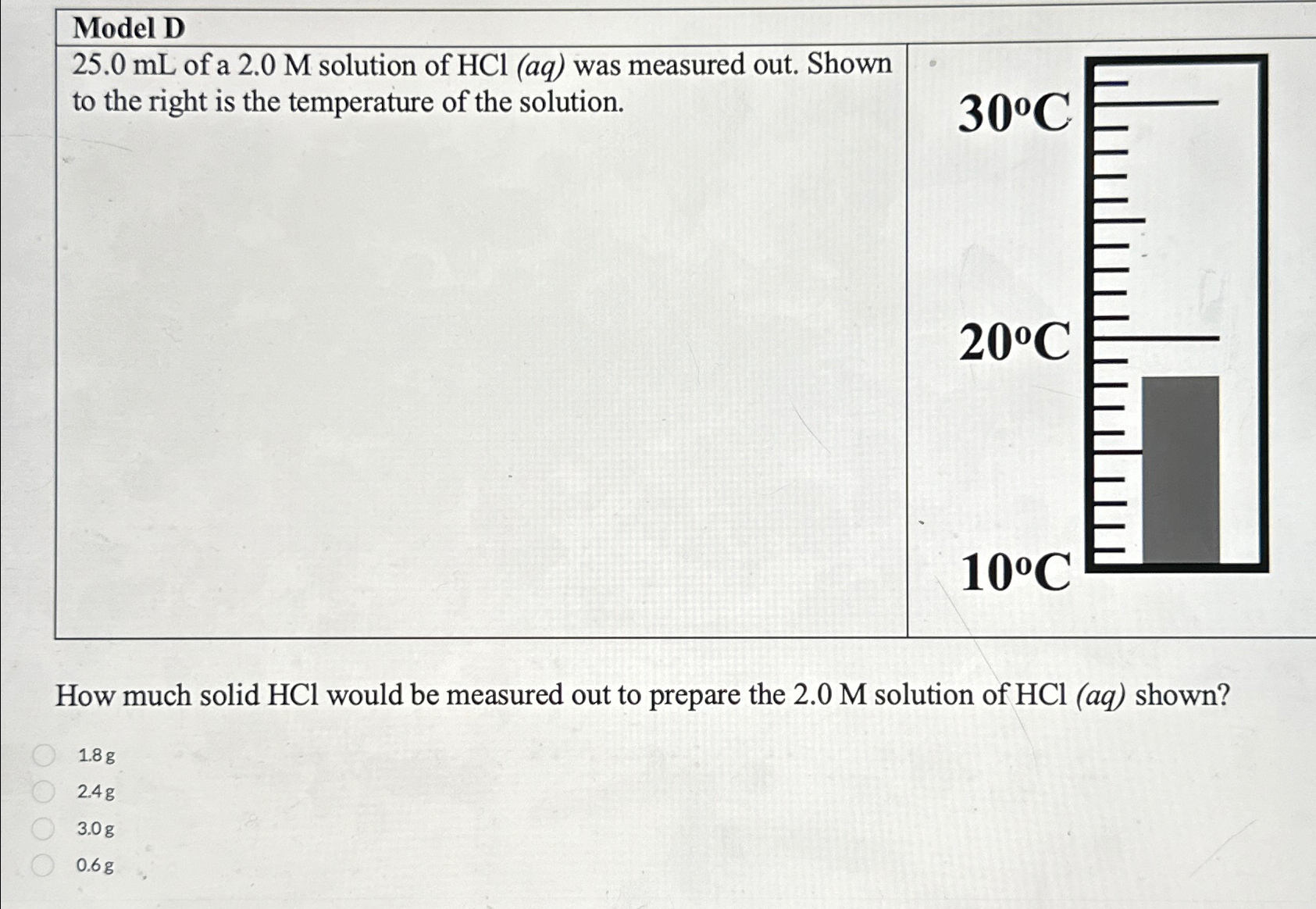 Solved [25.0mL ﻿of a 2.0M ﻿solution of HCl(aq) ﻿was measured | Chegg.com