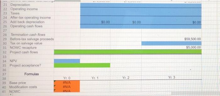 Solved Excel Online Structured Activity: New project | Chegg.com