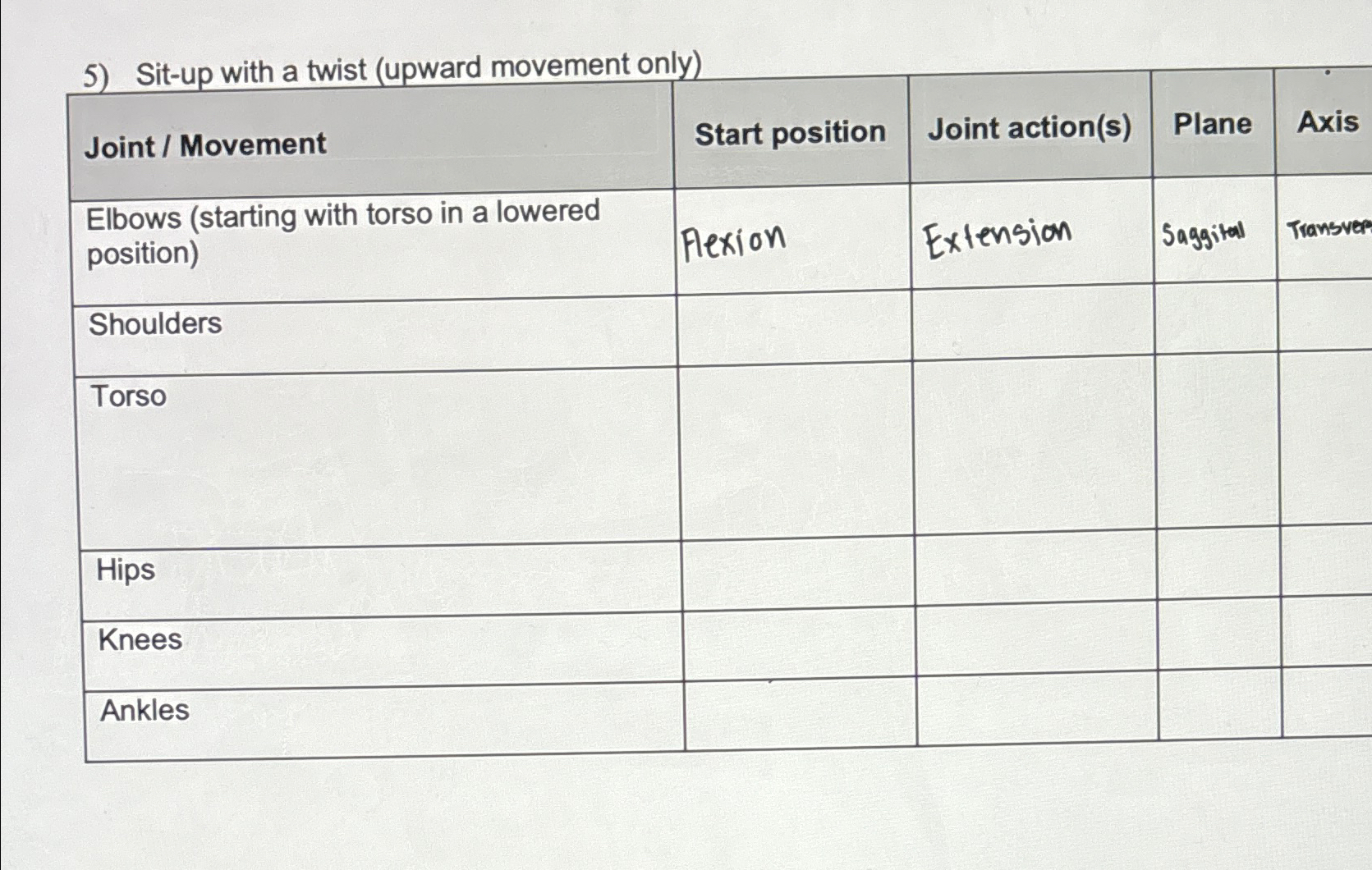 Solved Sit-up with a twist (upward movement | Chegg.com