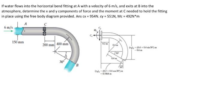 Solved If water flows into the horizontal bend fitting at A | Chegg.com