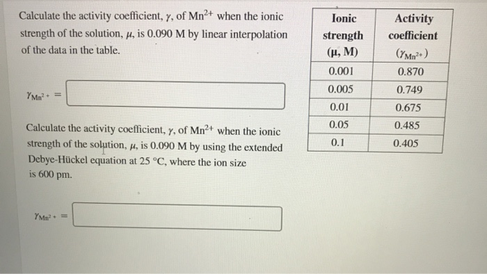 Solved Calculate the activity coefficient, y, of Mn2+ when | Chegg.com