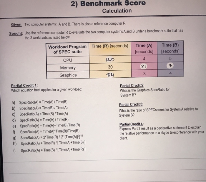Solved 2) Benchmark Score Calculation Given: Two computer | Chegg.com