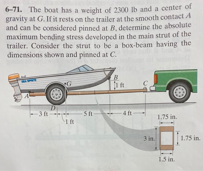 Solved 6–71. The boat has a weight of 2300 lb and a center | Chegg.com