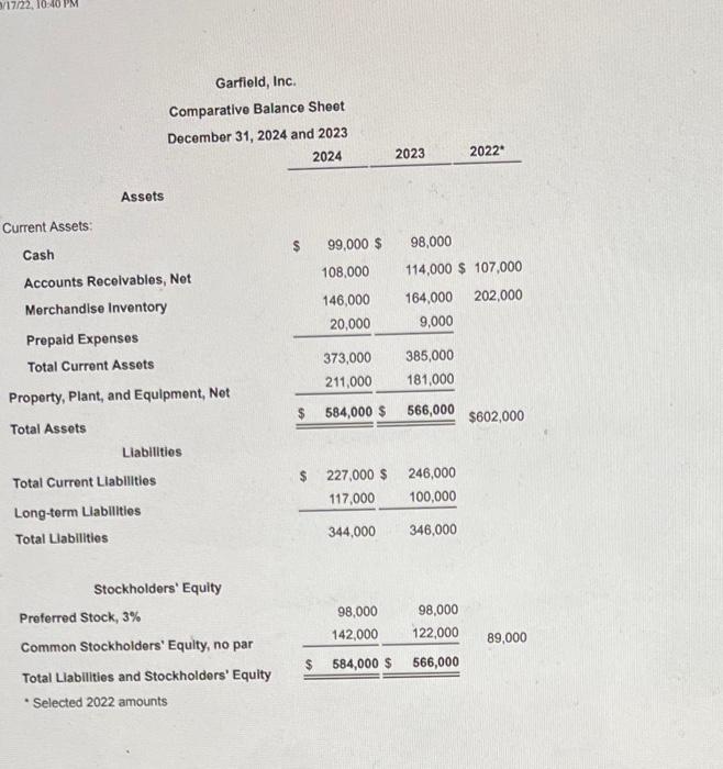 Comparative financial statement data of Garfield, | Chegg.com