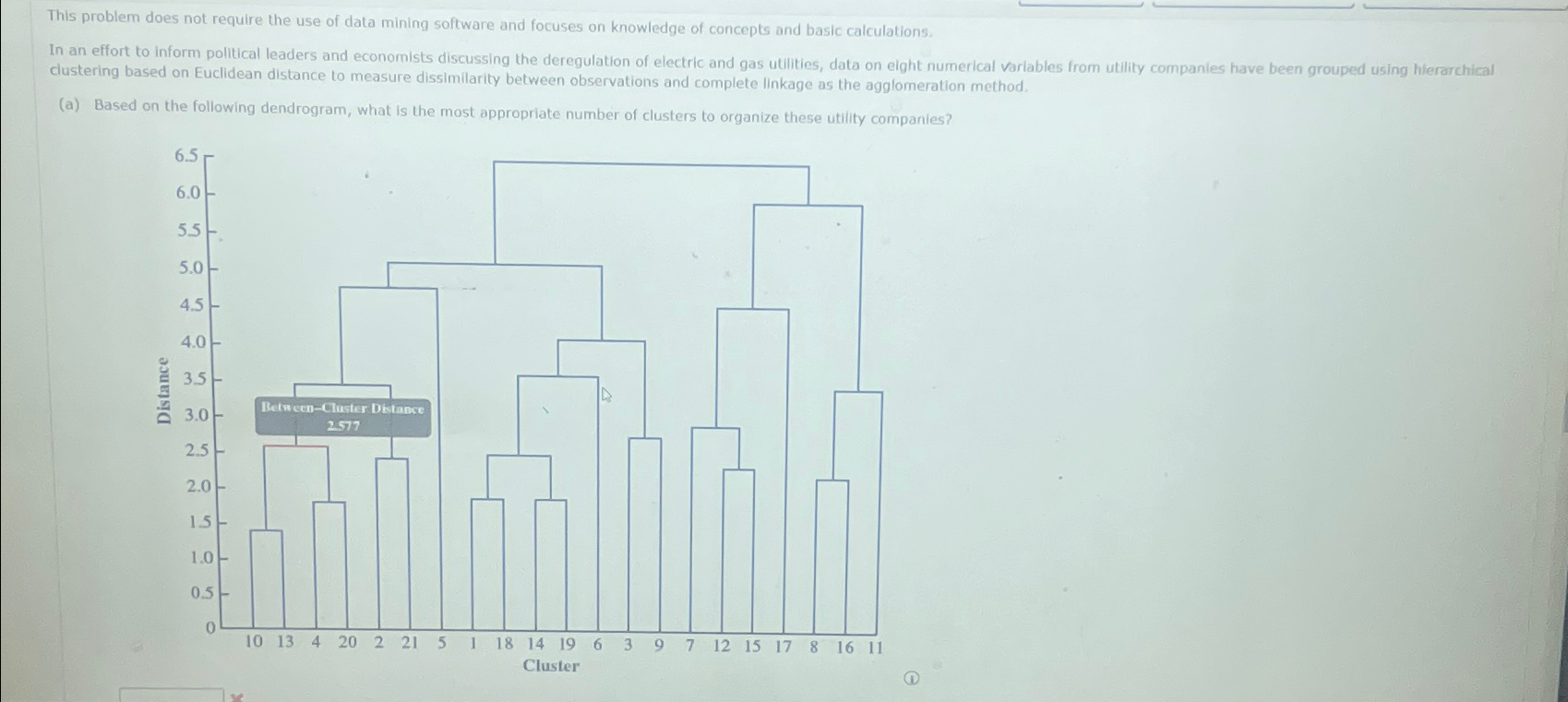 Solved This problem does not require the use of data mining | Chegg.com