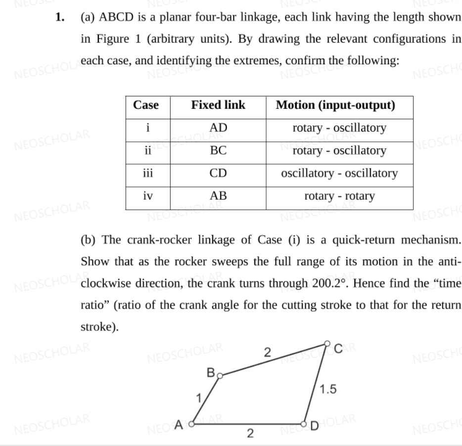 Solved (a) ﻿ABCD is a planar four-bar linkage, each link | Chegg.com