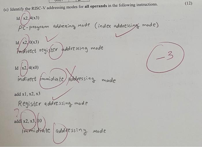 Solved what are the correct addresing modes? for each | Chegg.com