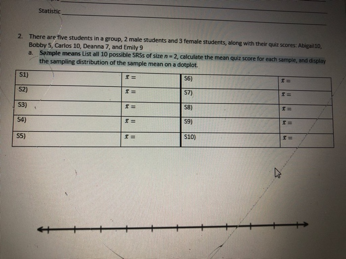 Solved Statistic 2. There are five students in a group, 2 | Chegg.com