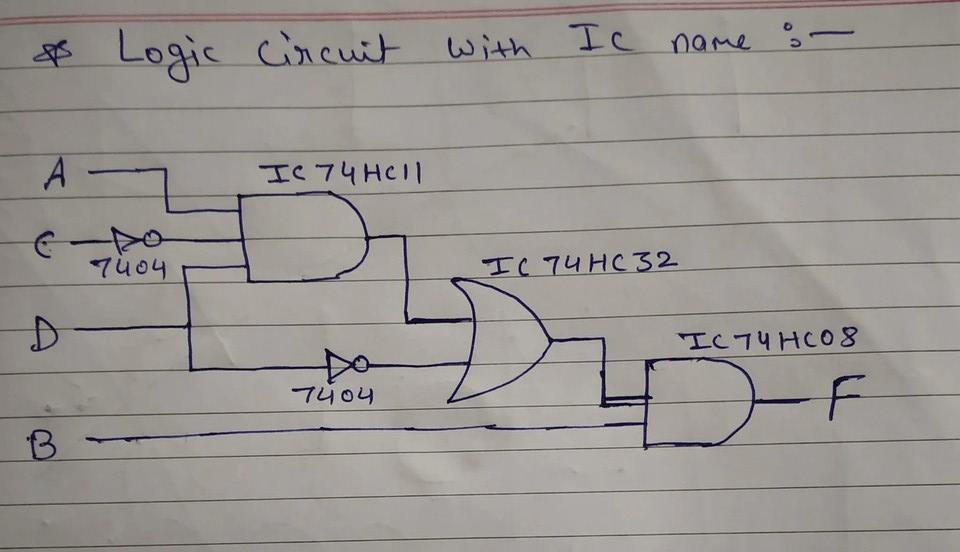 Solved о Logic circuit with Ic name : А — Іс 7ЧНc1 | G 7409 | Chegg.com