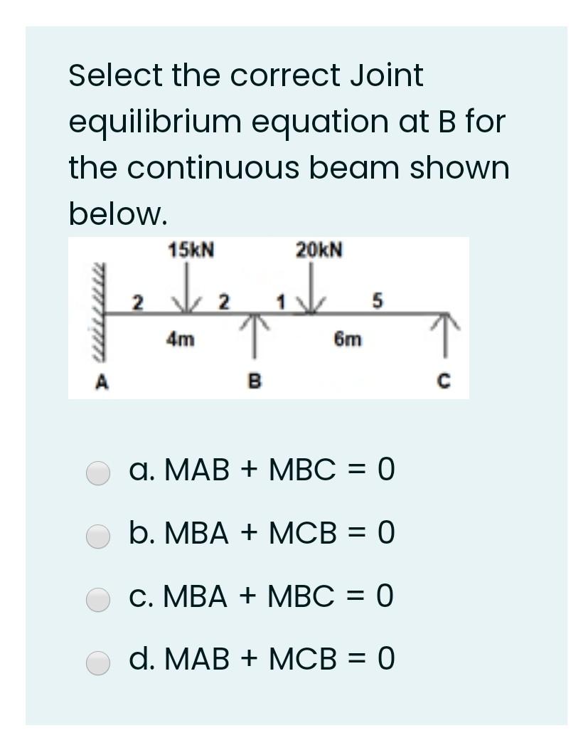 Solved Select the correct Joint equilibrium equation at B | Chegg.com
