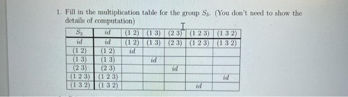 Solved 1. Fill in the multiplication table for the group S3. | Chegg.com