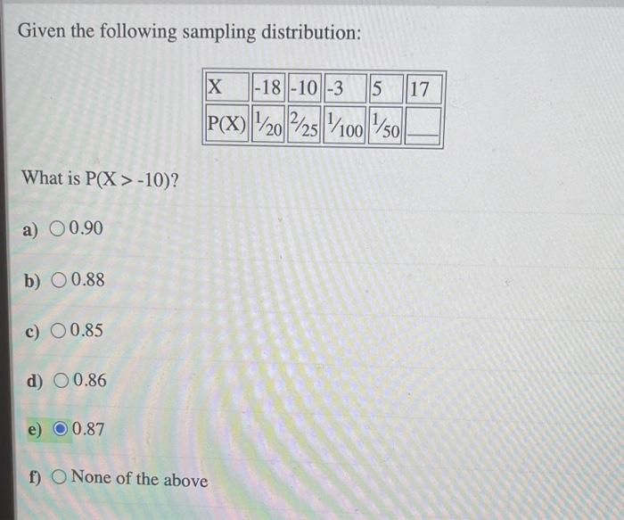 Solved Given the following sampling distribution: What is | Chegg.com