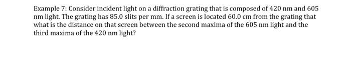 Solved Example 7: Consider incident light on a diffraction | Chegg.com