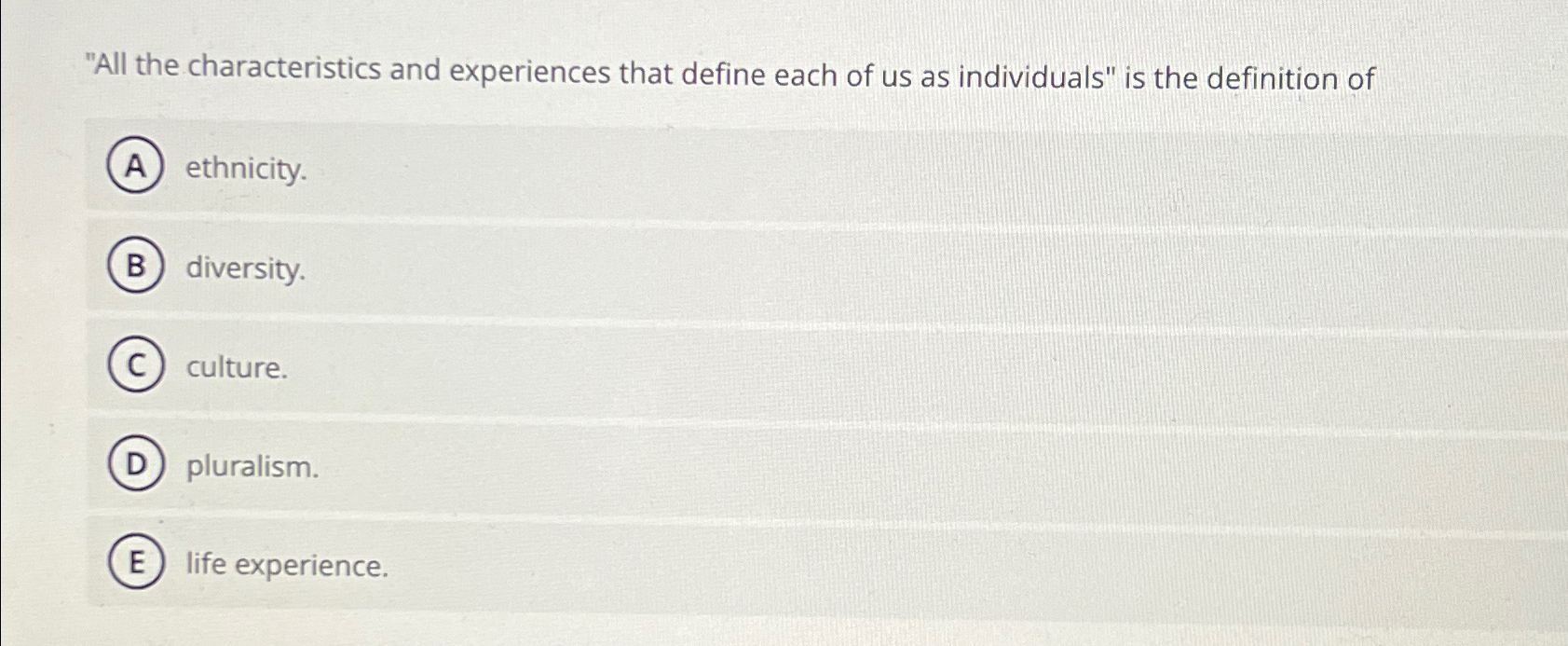 Solved "All the characteristics and experiences that define | Chegg.com