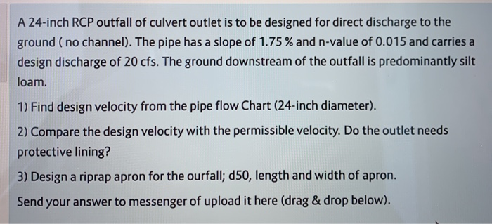 Solved A 24-inch RCP outfall of culvert outlet is to be | Chegg.com