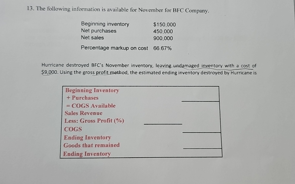 The following information is available for November | Chegg.com