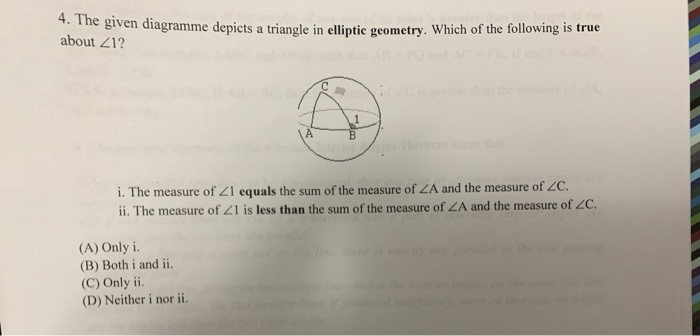 Solved the given diagramme depicts a triangle in elliptic | Chegg.com