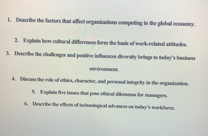 Solved describe the factors that affect organizations | Chegg.com