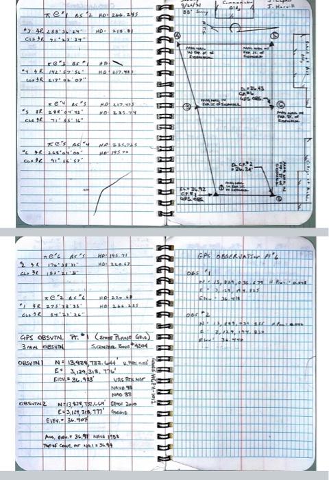 Solved Create a step by step order of operations to set up | Chegg.com