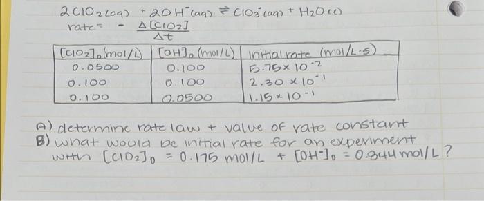 Solved rate =−ΔtΔ[C1O2] 7) determine rate law + value of | Chegg.com