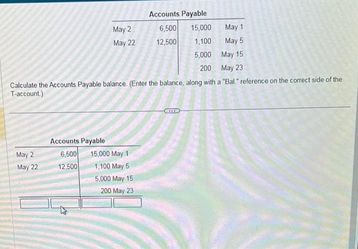 Solved Calculate the Accounts Payable balance. (Enter the | Chegg.com