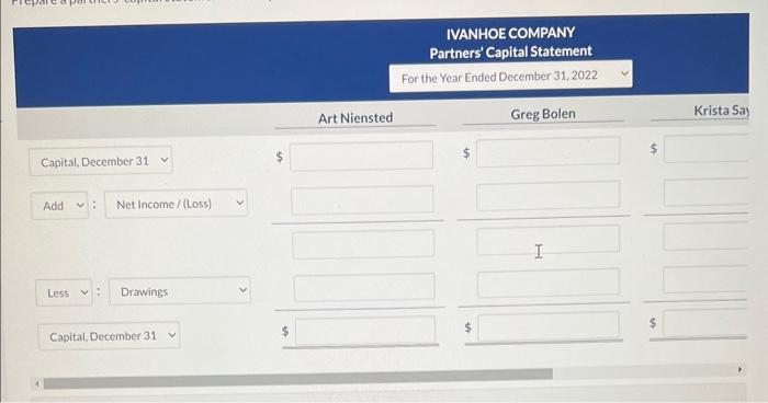 IVANHOE COMPANY Partners' Capital Statement For the | Chegg.com