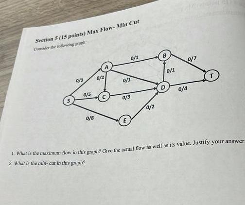 Solved Section 5 (15 points) Max Flow- Min Cut Consider the | Chegg.com