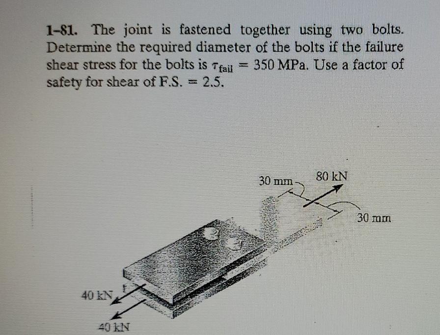 Solved 1-81. The joint is fastened together using two bolts. | Chegg.com