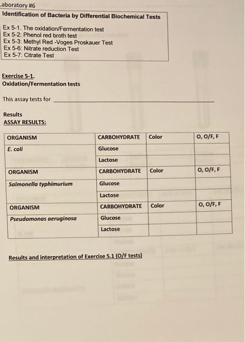 Solved Laboratory #6 Identification of Bacteria by | Chegg.com