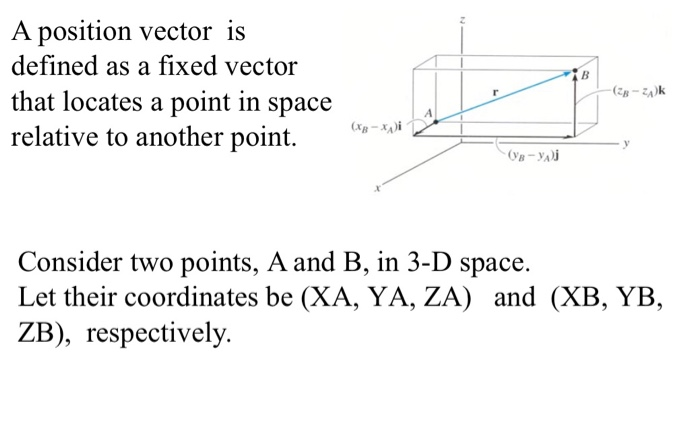 Solved A position vector is defined as a fixed vector that | Chegg.com