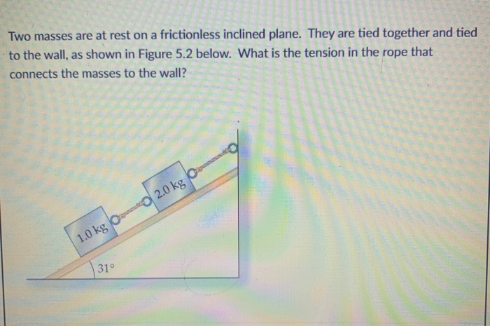 Solved Two masses are at rest on a frictionless inclined | Chegg.com