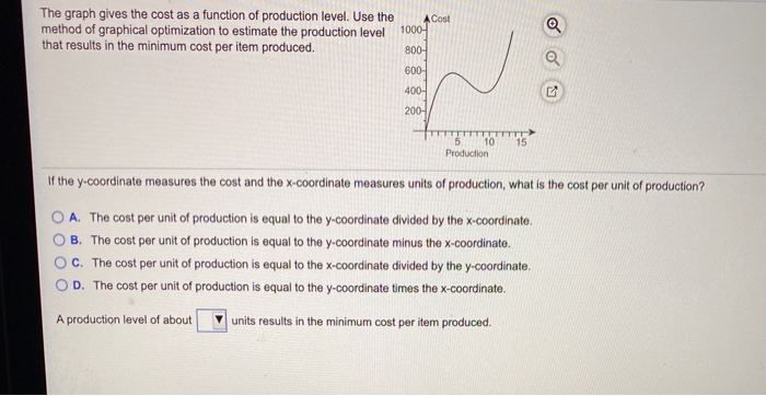 Solved The graph gives the cost as a function of production | Chegg.com