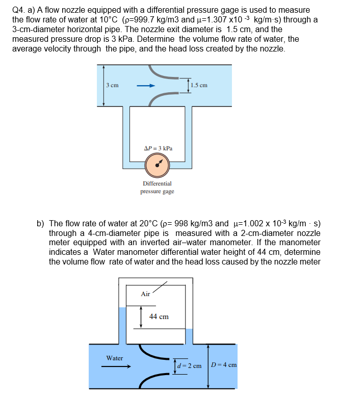 Q4. ﻿a) ﻿A flow nozzle equipped with a differential | Chegg.com
