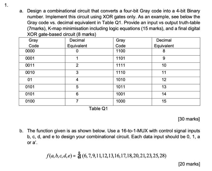 Solved 1. a. Design a combinational circuit that converts a | Chegg.com