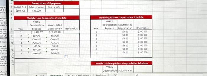 Solved 12 On the Depreciation worksheet, in cell B7, use the | Chegg.com