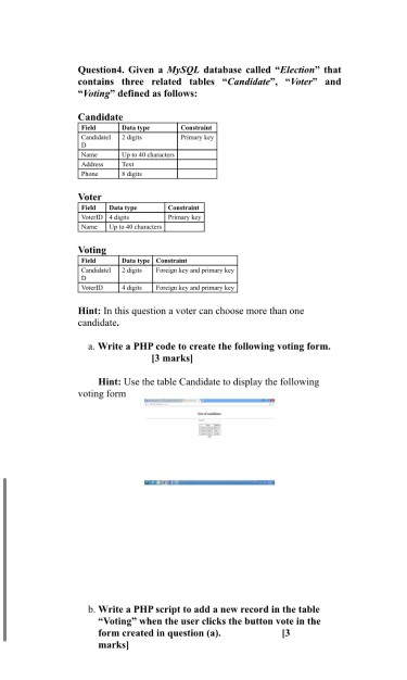 Solved Question 4 Given A Mysql Database Called Election 