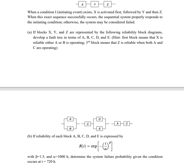 Solved When a condition I (initiating event) ﻿exists, x ﻿is | Chegg.com