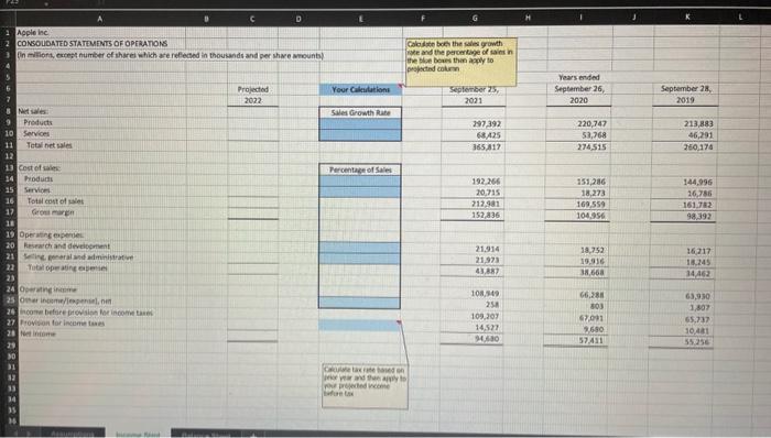 Solved 1) Fixed assets on the balance sheet (Property, plant | Chegg.com