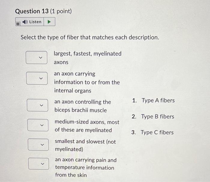 Solved Select the type of fiber that matches each | Chegg.com