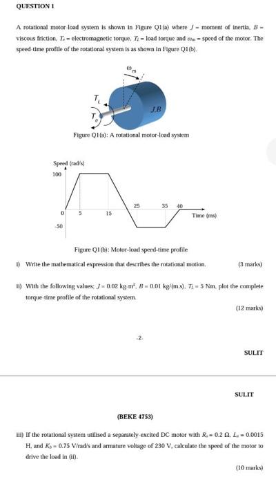 Solved QUESTION 1 A rotational motor load system is shown in | Chegg.com