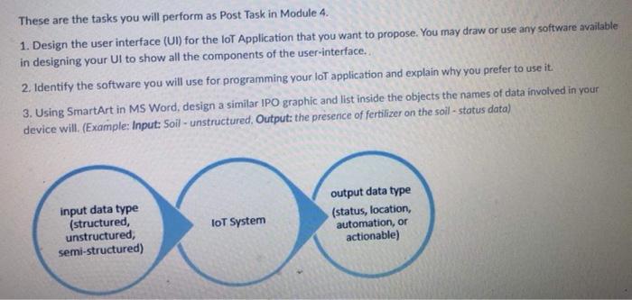 Solved These are the tasks you will perform as Post Task in | Chegg.com