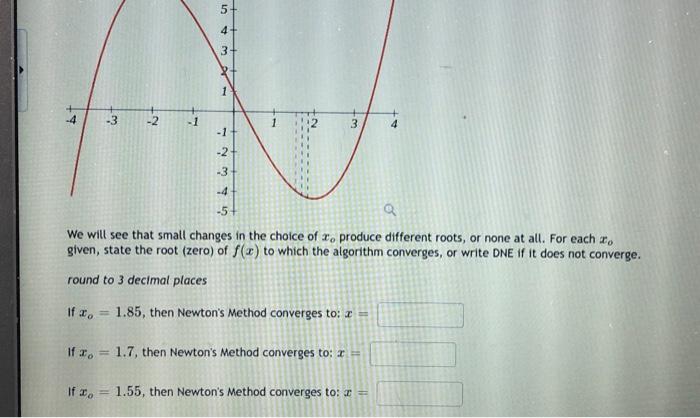 Solved Consider the roots (zeros) of f(x)=31x3−4x+1 We will | Chegg.com