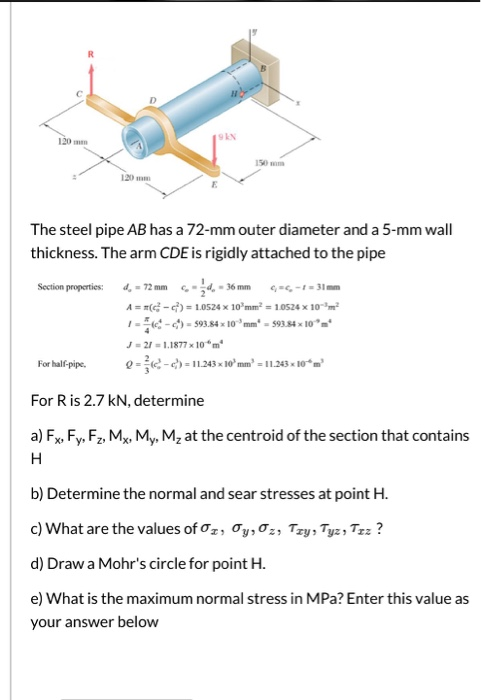 Solved The steel pipe AB has a 72-mm outer diameter and a | Chegg.com