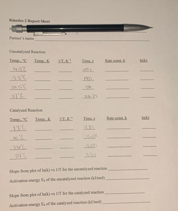 Kinetics 2 Report Sheet Partner's name Uncatalyzed | Chegg.com